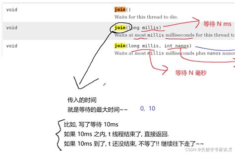 5 11 Javaee 线程join Csdn博客 5 11 Javaee 线程join Csdn博客