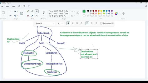 Hashset And Linkedhashset Youtube