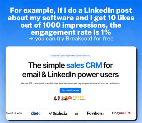 Click Through Rate Ctr Vs Engagement Rate Whats The Difference