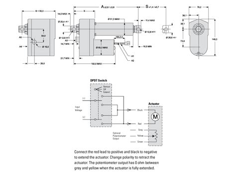Rod Style Actuator Electrak Thomson Linear Misumi 41 Off
