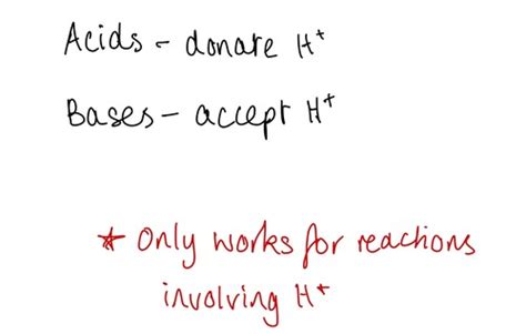 Acids And Bases Flashcards Quizlet Acids And Bases Flashcards Quizlet
