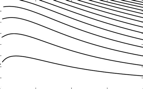 Band Structure Of The Guided Tm Modes On An Anisotropic Waveguide Of Download Scientific