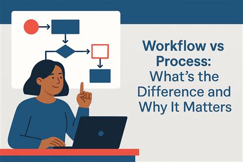 Workflow Vs Process Whats The Difference And Why It Matters Backbone America