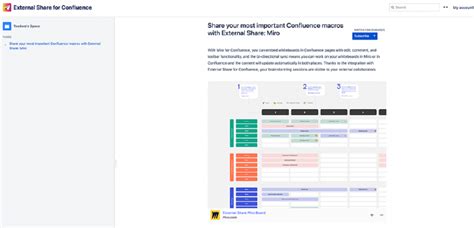 Warsaw Dynamics Popular Confluence Macros That External Users Can See