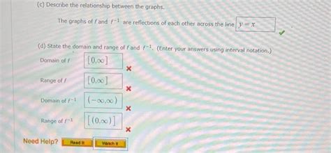 Solved Consider The Function F X X A Find The Inverse Chegg Com