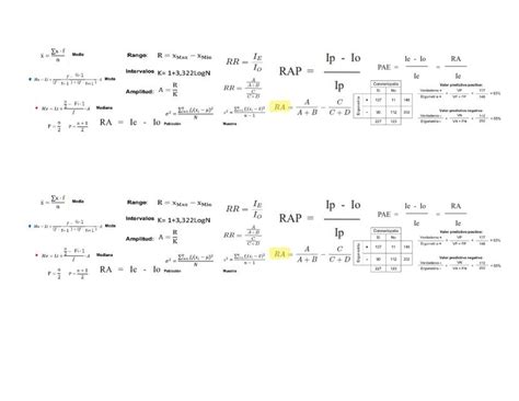 Formulas Estadistica Anónimo Udocz