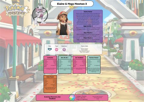 Concept For A Support Elaine And Mewtwo X Based On The Evolutions