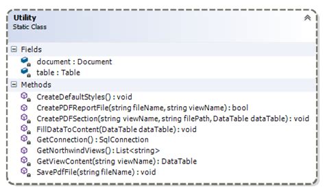 Burak Selim Şenyurt MigraDoc ile PDF Rapor Üretimi Hello World