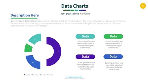 Graphic Of Pie Chart With Different Colors Google Slide Theme And Powerpoint Template Slidedocs