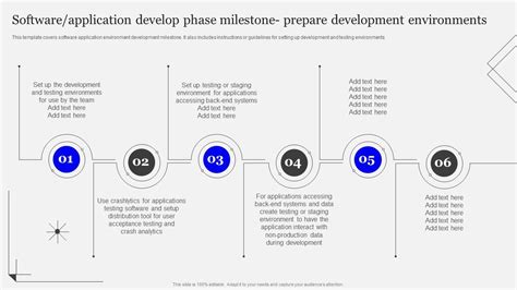 Software Application Develop Phase Playbook Designing Developing