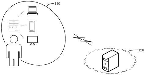 Data Processing Method And Device Eureka Patsnap Data Processing Method And Device Eureka Patsnap