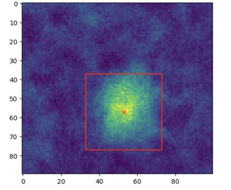 github yates lab yates beyond fixation matlab and python code to support the methods in yates