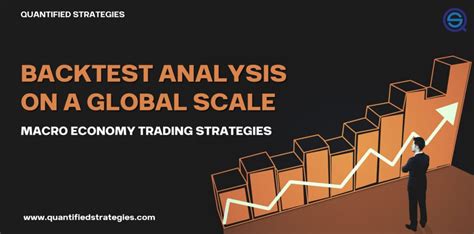 Macro Economy Trading Strategies Backtest Analysis On A Global Scale QuantifiedStrategies Com