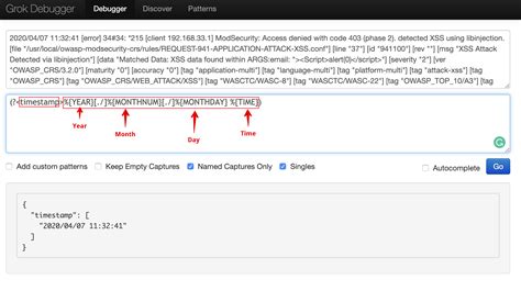 Continuous Security Monitoring Using Modsecurity And Elk Claranet Cyber