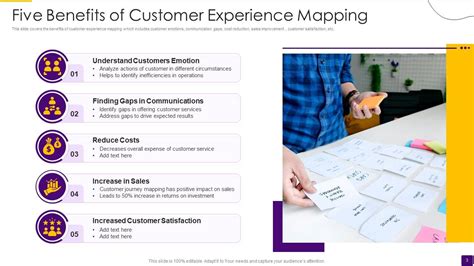 Customer Experience Mapping Powerpoint Ppt Template Bundles Presentation Graphics