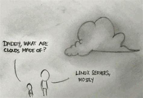 35 New Cybersecurity Jokes For 2020 To Make You Chuckle Or Groan GoAnywhere MFT