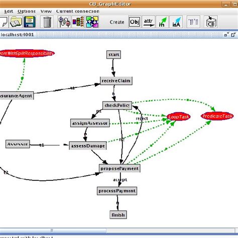 Graphical Representation Of Nodes On A Shortest Path Download