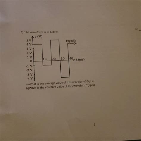 Solved 6 6 The Waveform Is As Below Av V Svt Repeats 4 Chegg Com