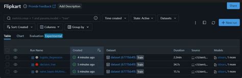 sai krishna dusa on linkedin mlflow modelbuilding machinelearning hyperparametertuning