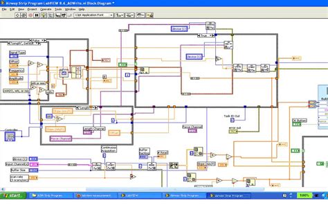 Highlight Execution Deviation Ni Community