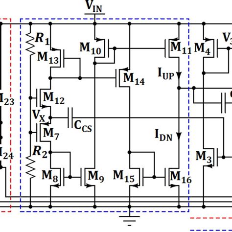 Psr Of The Improved Fvf Ldo For Different Load Currents Download Scientific Diagram