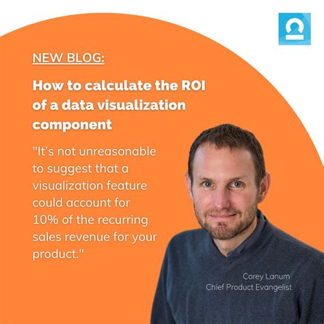 Noah Stapleton Posted On Linkedin