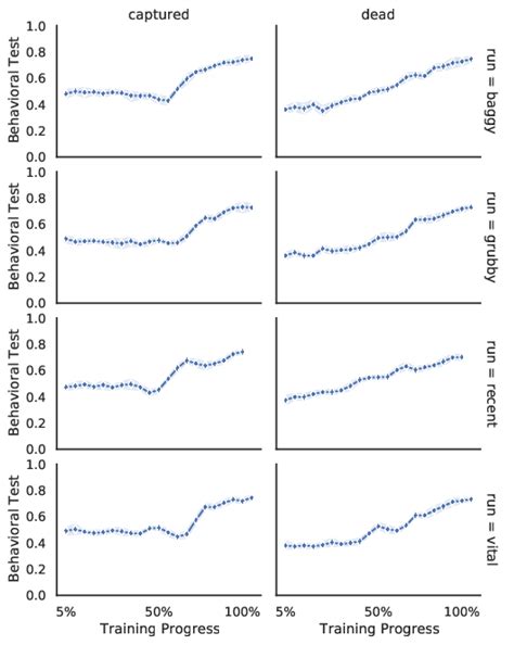 Alphazero Learns To Use The Positive Concepts Model Code Left