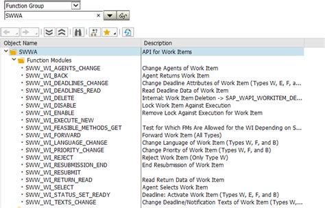Fiori Send Notification Mail If Workitem Is Forwarded In MyInbox Nocin Eu