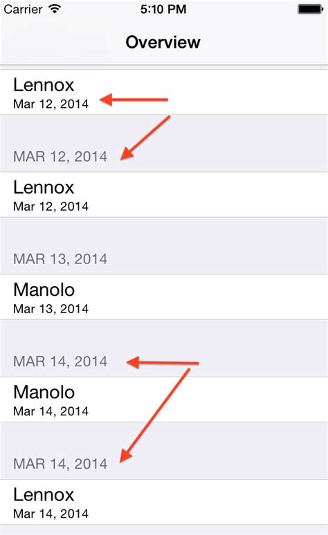 Ios Grouping Dates Using Nsfetchedresultscontroller In