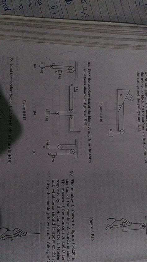 The Triangular Block All The Surfaces Are Frictionless And The Strings A