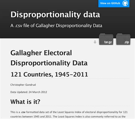 Data On Github The Easy Way To Make Your Data Available R Bloggers