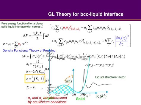 Ppt From Pattern Formation To Phase Field Crystal Model Powerpoint