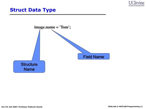 Ppt Lecture 2 Programming In Matlab Cs 175 Project In Ai Fall 2007