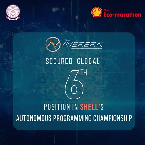 Sahil Gupta Posted On Linkedin