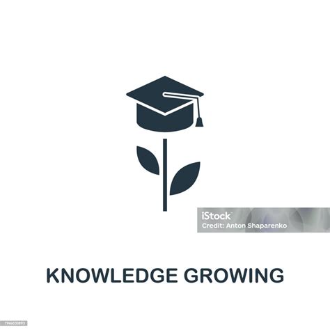 知識成長圖示創意元素設計從生產力圖示集合圖元完美的知識增長圖示 用於網頁設計應用程式軟體列印使用向量圖形及更多人圖片 Istock