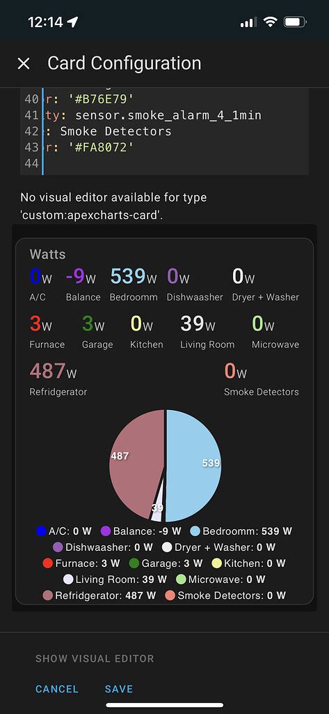 Apexcharts Format Help Frontend Home Assistant Community