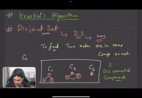 learned about prism and kruskal algorithms m sameem posted on the topic linkedin
