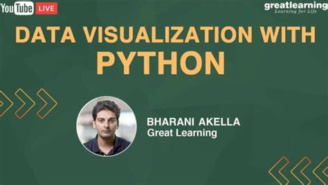 Data Visualization With Python Data Visualization Python For Data Science Erofound