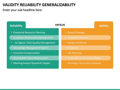 Validity Reliability Generalizability Powerpoint Template Sketchbubble