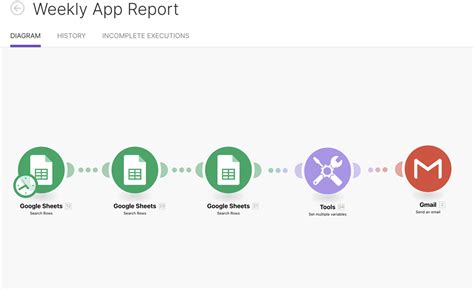 Retrieving Number Of Rows On Google Sheets How To Make Community