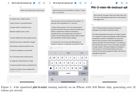 Unveiling The Power Of Microsoft Phi 3 Ai Models Fusion Chat