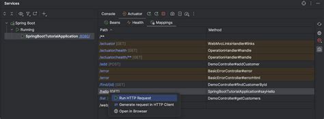 Spring Boot Intellij Idea Documentation
