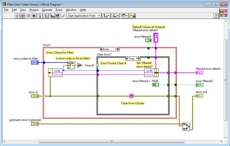 Filter Error Codes Error Package OpenG Developers LAVA