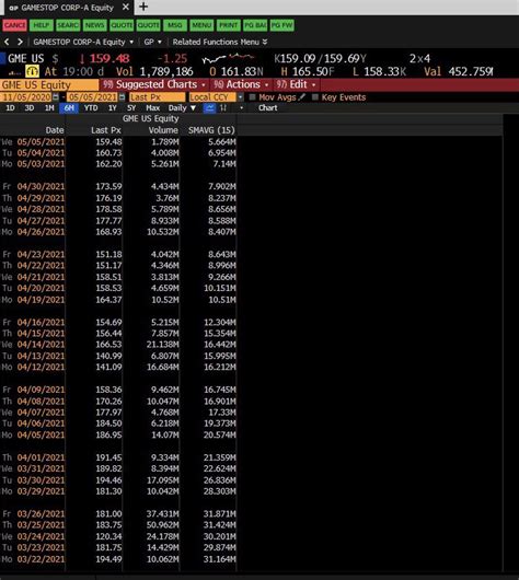 274 Best Terminal 1 Images On Pholder Osugame Cities Skylines And Infrastructure Porn