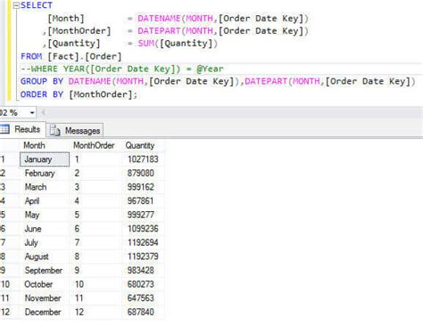 Using A Parameter In A Ssrs 2016 Mobile Report