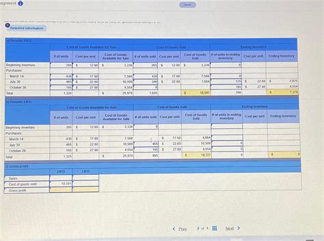 Solved Signment Ia ﻿periodic Fifotable Cost Of Goods