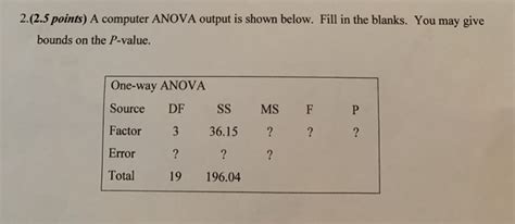 2 2 5 points a computer anova output is shown