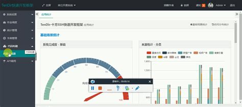 Github Intflagtendir Ssh 十方ssh是一款完全开源免费的开发框架，基于layuistruts2springhibernatemysql搭建而成， 该框架
