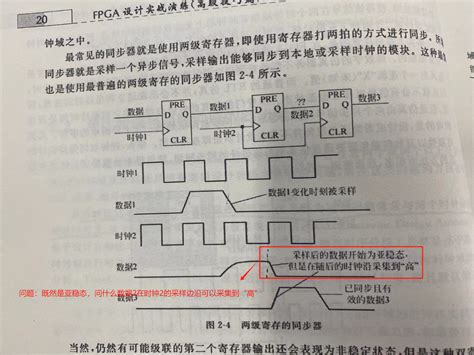 记录一下为什么fpga的阻塞赋值会延时一个时钟周期以及亚稳态的问题，望大佬解答为什么有些寄存器值的更新会延迟一个时钟周期变化 Csdn Csdn博客