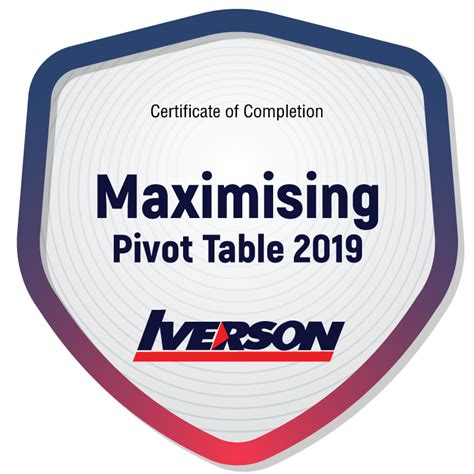 Maximising Pivot Table 2019 Credly